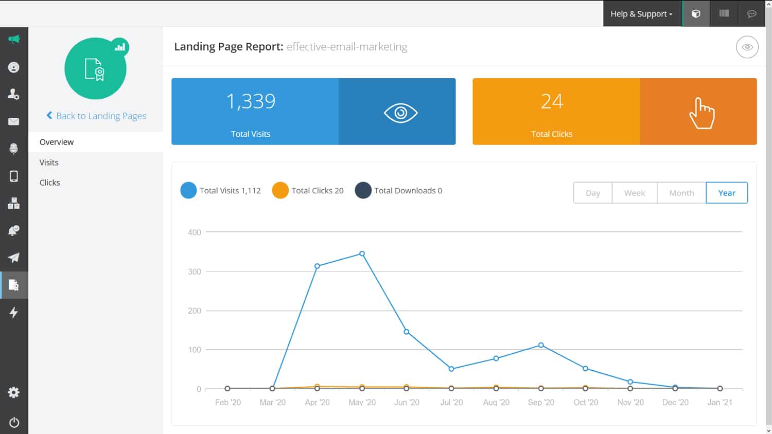 Landing Page History | Knowledge Base